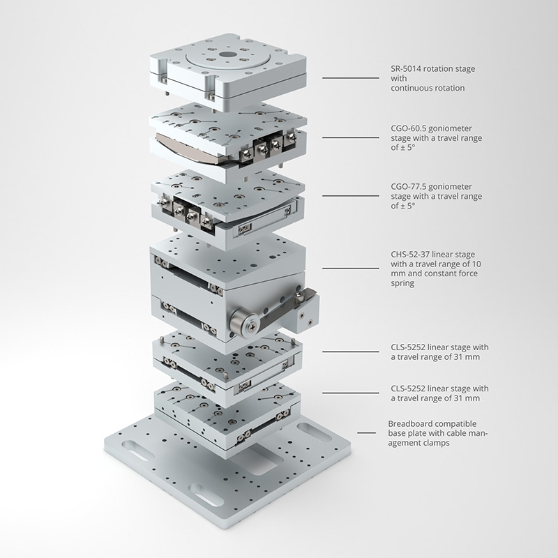 精密ステージ｜株式会社フィジックス テクノロジー Physix Technology Inc.